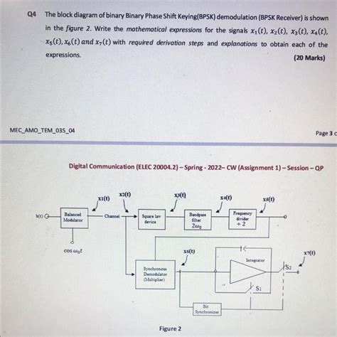 Solved Q4 The Block Diagram Of Binary Binary Phase Shift