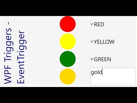 WPF Triggers EventTrigger Part YouTube