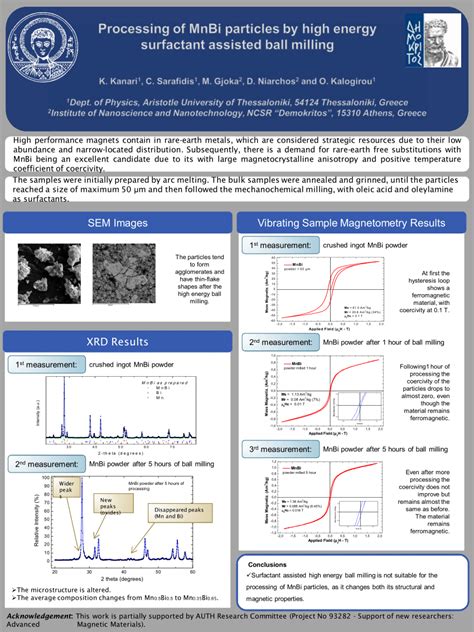 Pdf Processing Of Mnbi Particles By High Energy Surfactant Assisted