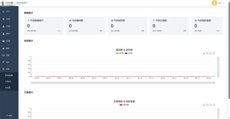 免费chatgpt前端后端分享 网笙久久的博客