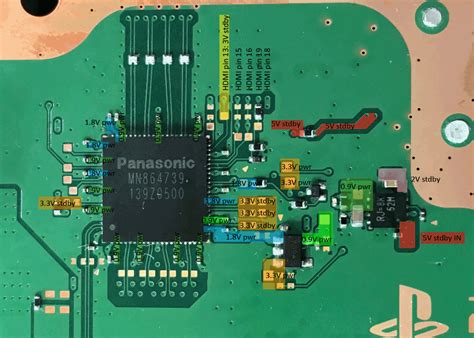 Ps5 Uart C0810303 80810001 Edm 033 Ps5 Tronicsfix