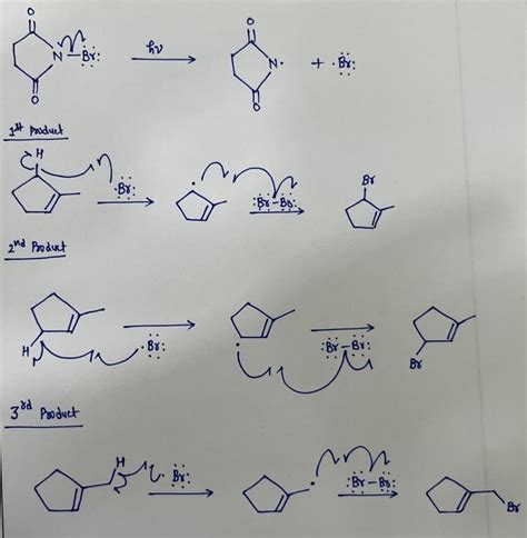 [Solved] . 2. Draw the curved arrow mechanism for the following reaction (8 pts). Br NBS, hv Br ...