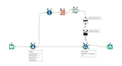Solved Dropdown Filter Isnt Working Alteryx Community