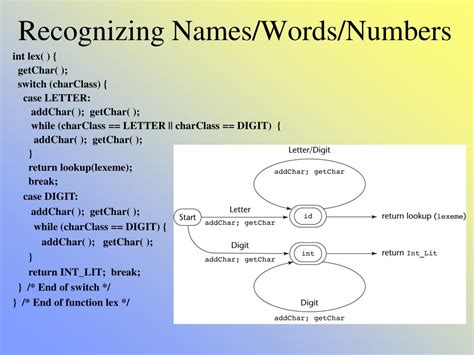 Ppt Lexical And Syntactic Analysis Powerpoint Presentation Free Download Id266234