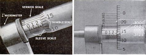 How To Read A Vernier Scale OneTubeRadio Com
