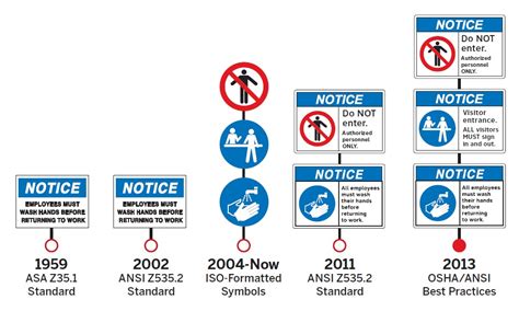 Стандарт ХАБЭА н тэмдэг тэмдэглэгээнүүд Эйч Эс Си Ти ХХК