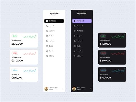 Sidebar Navigation And UI Components Behance