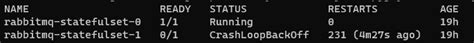 Node Fails To Start Due To Incompatible Feature Flags · Rabbitmq