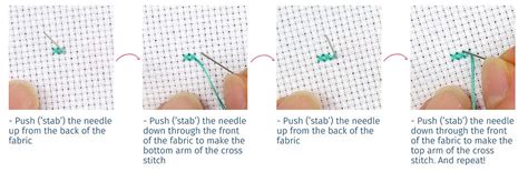 The Sewing Method For Cross Stitch Can It Help You Stitch Faster