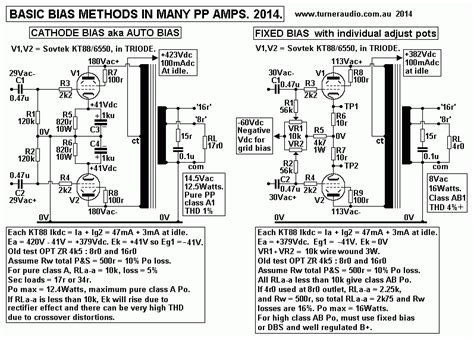 Guitar Amplifier Fixed Bias Circuit