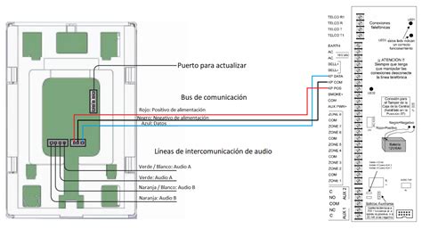 Funciones Y Conexiones De Los Teclados Nx 1815e Y Nx 1813e Centro De Ayuda Tecnosinergia