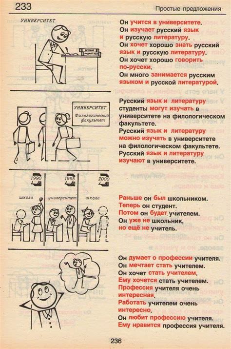 Я люблю русский язык! 2 ... Russian Lessons, Russian Language Lessons ...