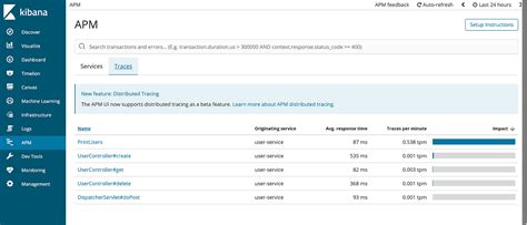 monitor spring boot application performance with elastic apm