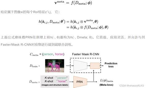 目标检测13 csdn博客