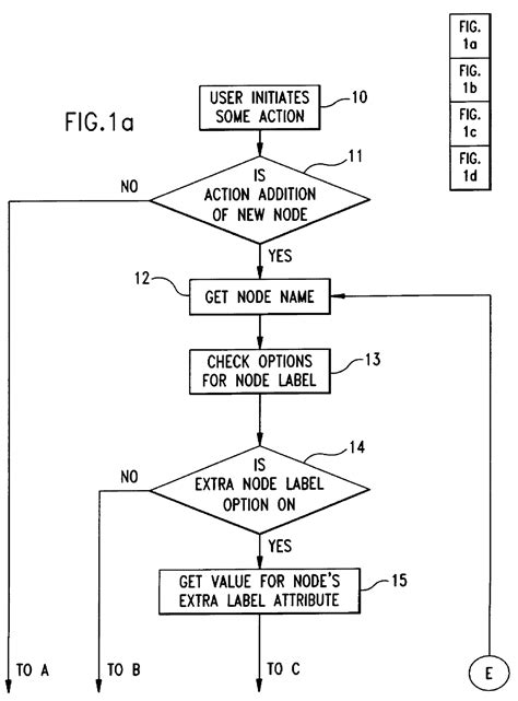 Enhanced Tree Control System For Navigating Lattices Data Structures Enhanced Tree Control System For Navigating Lattices Data Structures