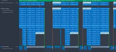 identify issues in graphics application execution with trace analyzer