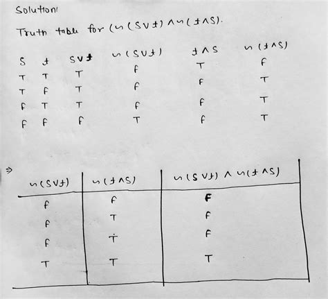 [solved] quantitive reasoning subject please attach craig denser