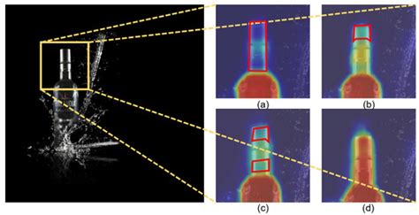 Computer Sciences And Mathematics Forum An Open Access Journal From Mdpi