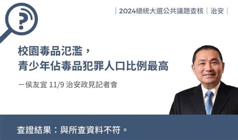 Taiwan Fact Check Hou Yu Ih Exposed For Misleading Comments On Teen