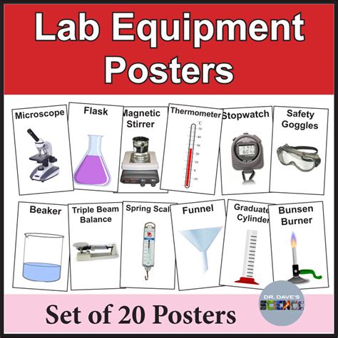 Science Lab Equipment Posters Made By Teachers