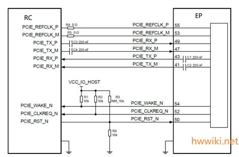 标准 Pcie Pcie Ref Circuit Png [硬件wiki]