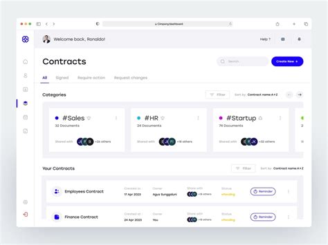 Desain UI UX Website Dan Aplikasi
