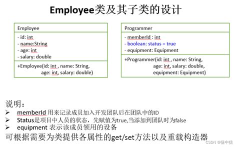 java小实践 ——《项目开发团队分配管理系统》 java一个项目组的人员分配 csdn博客