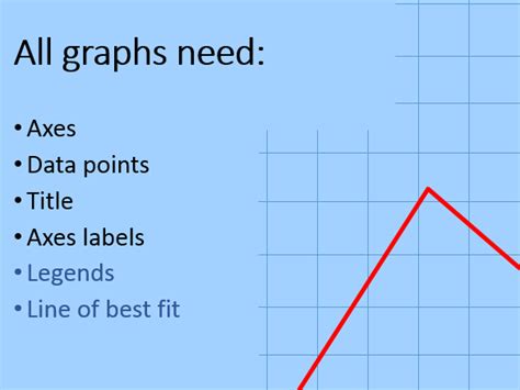 Math Plotting Graphs  Plot Graphs