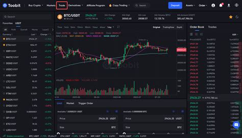 Toobit User Guide Toobit