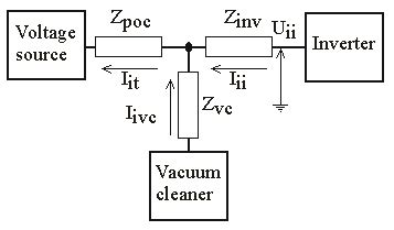 Equivalent Circuit Of The Experiment Download Scientific Diagram