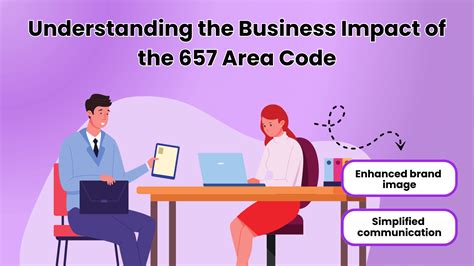 657 Area Code Location Scams And Phone Number Lookup
