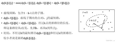 图论专题(各类算法和蓝桥杯真题例题)计算机数学算法基础线性代数与图论习题 Csdn博客 图论专题(各类算法和蓝桥杯真题例题)计算机数学算法基础线性代数与图论习题 Csdn博客