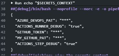 How Do I Get All GitHub Secrets Into Env Variables For Actions To Access Powershell In My Case