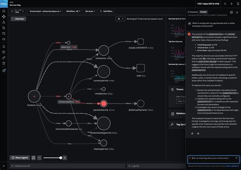 solve problems faster with new smarter ai and integrations in splunk