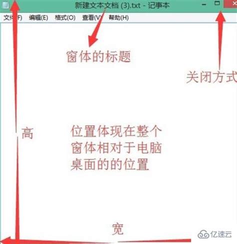 Java 怎么创建窗体java中创建窗体的方法 Csdn博客 Java 怎么创建窗体java中创建窗体的方法 Csdn博客