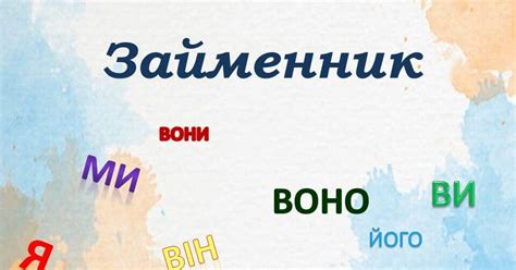Копія Займенник Тест на 10 запитань Українська мова