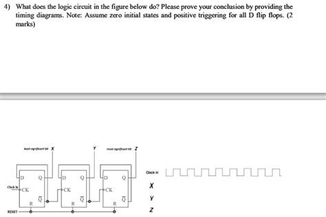 SOLVED What Does The Logic Circuit In The Figure Below Do Please Prove Your Conclusion By