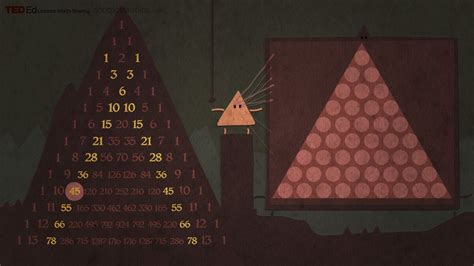 ANIMATION Pascals Triangle Ed Ted GoodJobStudios