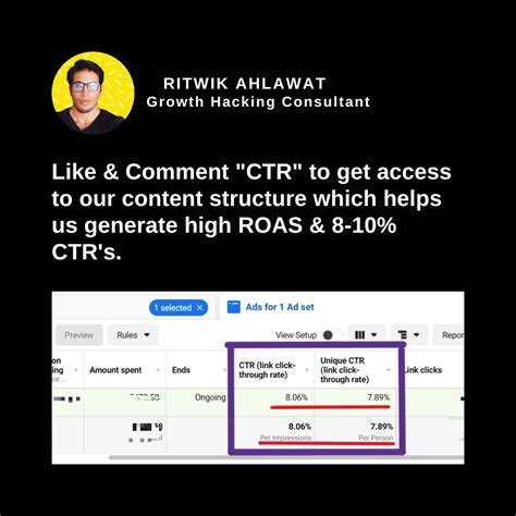 Ritwik A On Linkedin Imagine Spending A 10000 Bucks And Getting Only