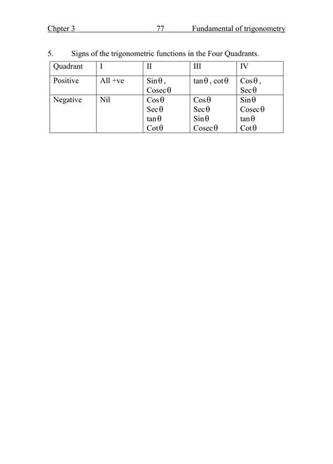 Fundamentals Of Trigonometrypdf Geography Science