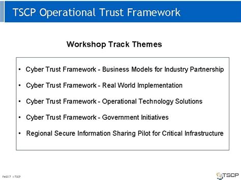elements of trust framework for cyber identity access