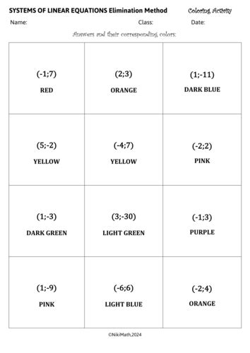 Systems Of Linear Equations Elimination Method Color By Code Teaching Resources