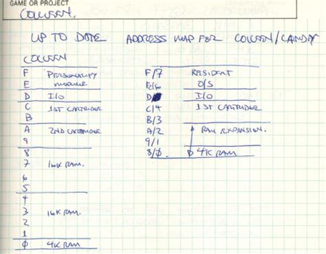 Atari Engineering Serial Page Atari Bit Computers AtariAge Forums