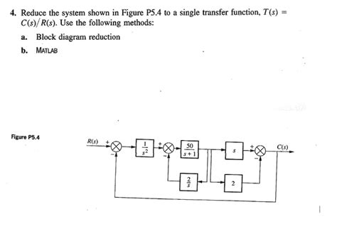 Solved Find The Transfer Function Using Matlab Software Reduce The