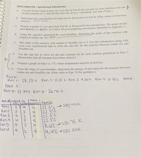 solved a b c data analysis performed individually