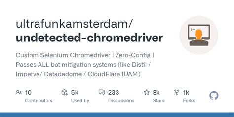 GitHub Ultrafunkamsterdam Undetected Chromedriver Custom Selenium Chromedriver Zero Config