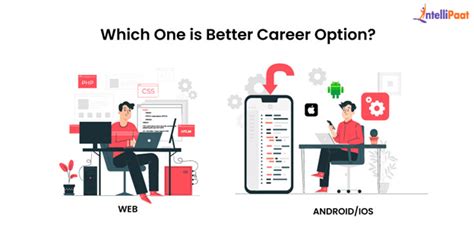 Web Development Vs App Development Difference Between Them