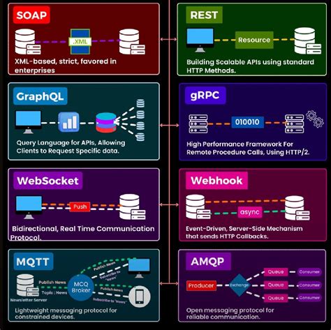 Yamik Gandhi Posted On Linkedin