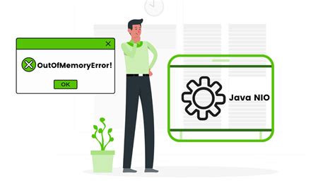 How To Solve Outofmemoryerror Java Heap Space By Ram Lakshmanan Medium