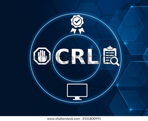 Crl Acronym Certificate Revocation List List Stock Illustration 2531800991 Shutterstock